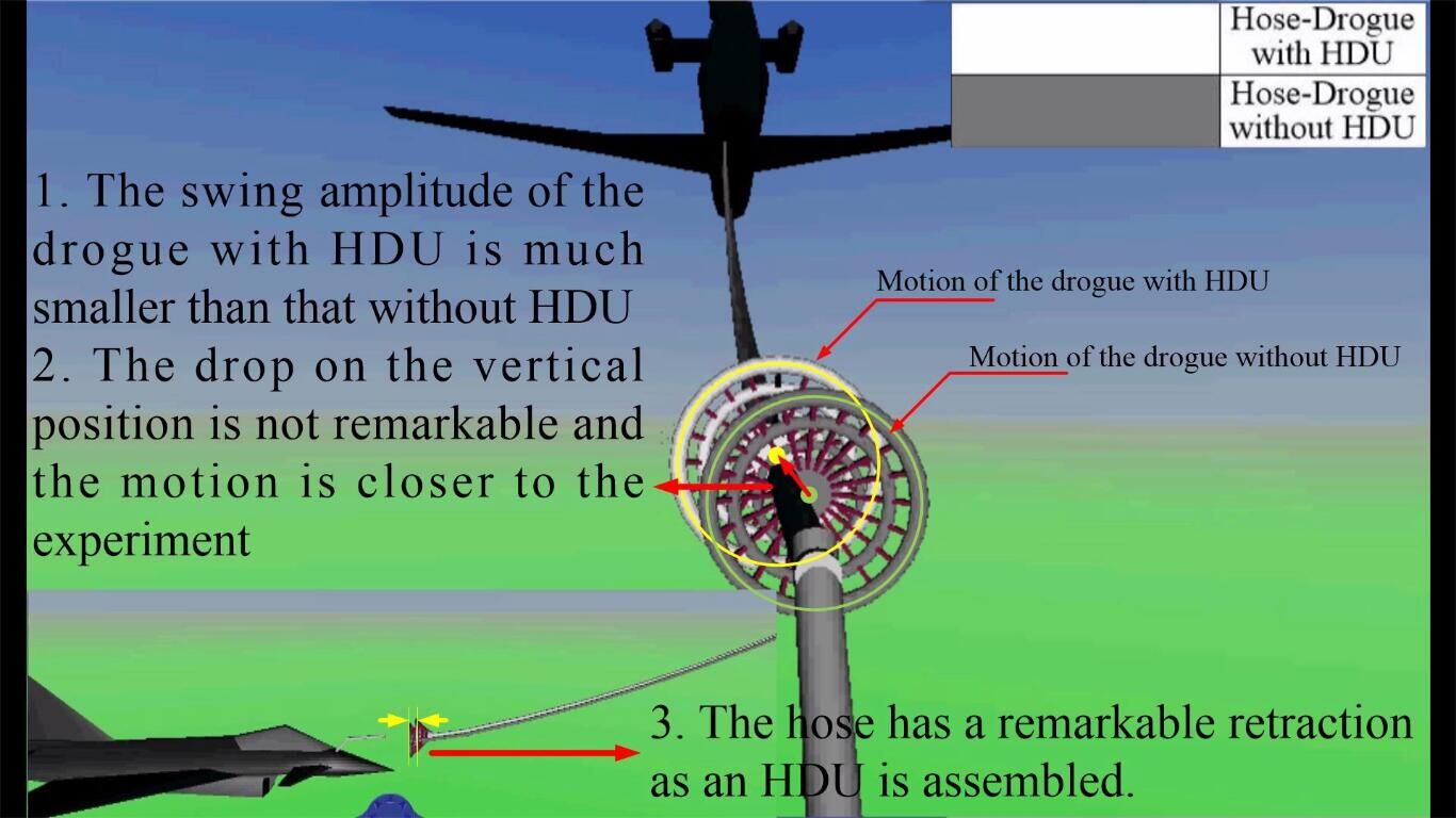 RFLY|北航可靠飞行控制研究组 - BUAA Reliable Flight Control Group