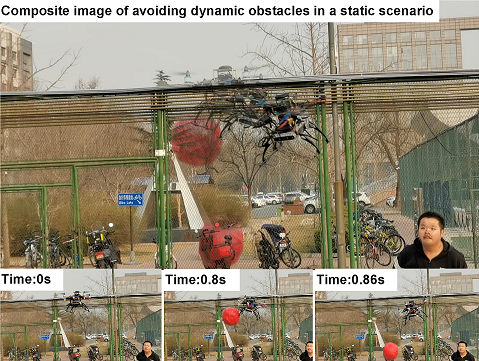 RFLY|北航可靠飞行控制研究组 - BUAA Reliable Flight Control Group